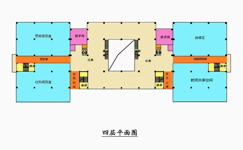 馆藏平面图 关于图书馆 图书馆 河北工程技术学院